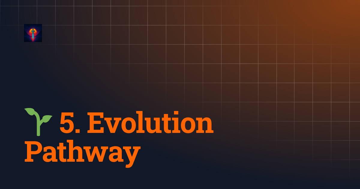 🌱 5. Evolution Pathway | Velmind